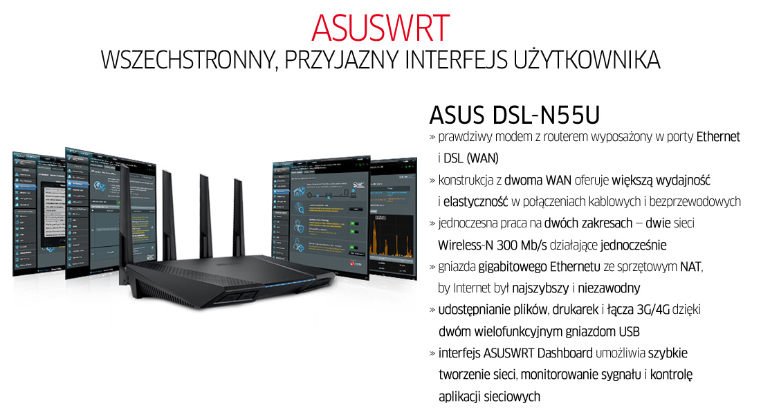 ASUS DSL-N55U (600Mb/s a/b/g/n, Aneks A/B, 2xUSB 3G/4G) - Routery ...