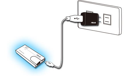 ASUS WL-330N (802.11b/g/n/ 150Mb/s) LAN USB - Routery - Sklep ...