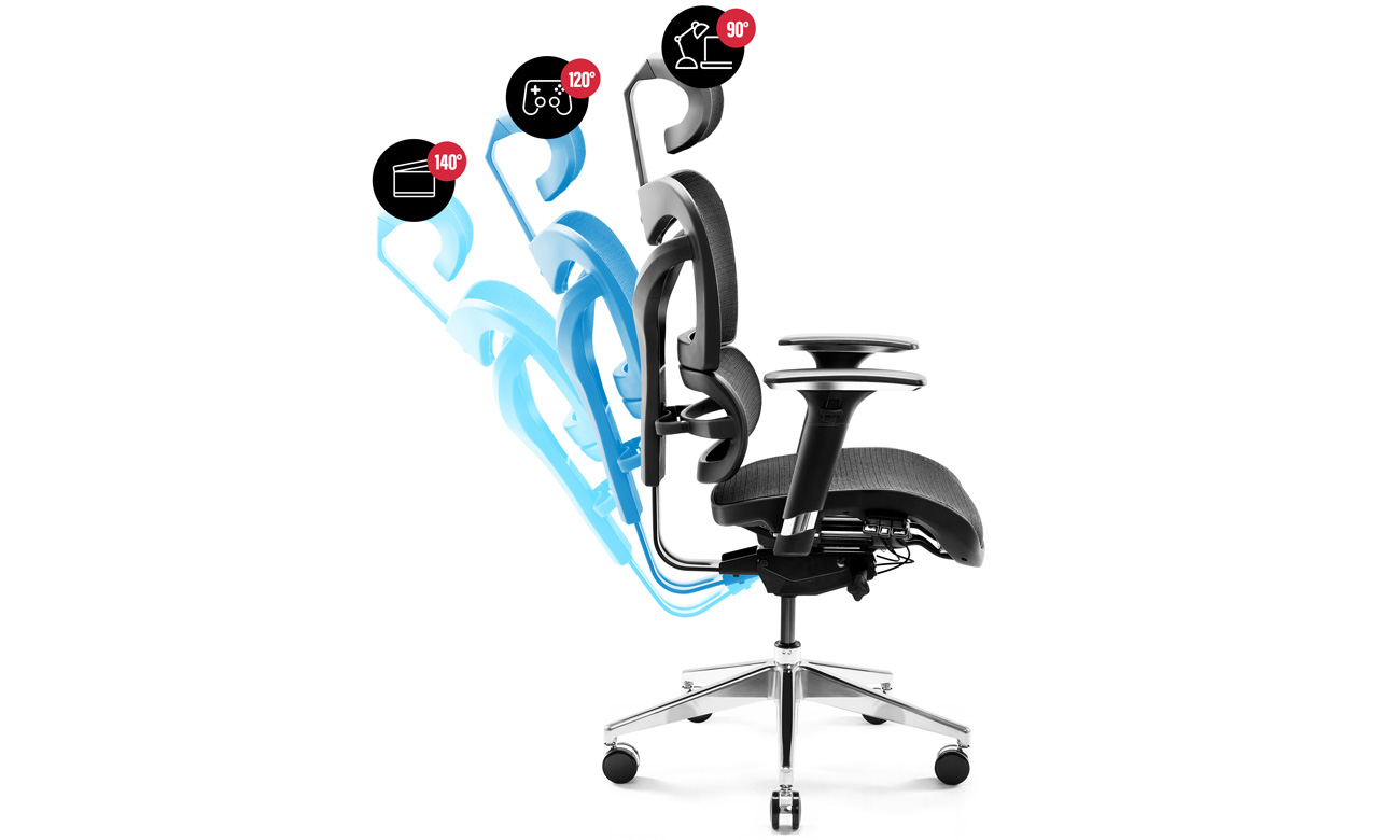 Diablo Chairs V-Commander Czarny - Fotele ergonomiczne - Sklep ...