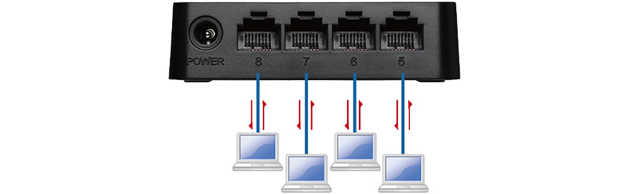Edimax 8p ES-3308P V3 (8x10/100Mbit) - Switche - Sklep komputerowy - x ...