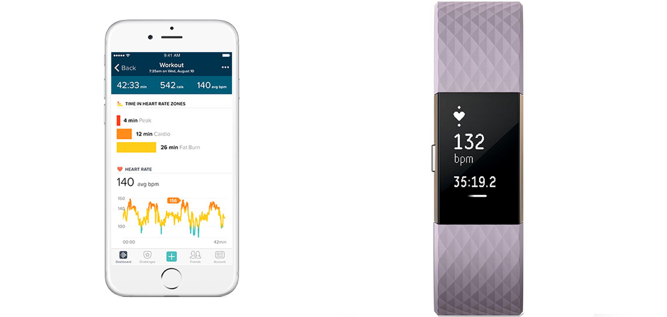 Fitbit Charge 2 HR L Lavender Rose - Zegarki sportowe - Sklep ...