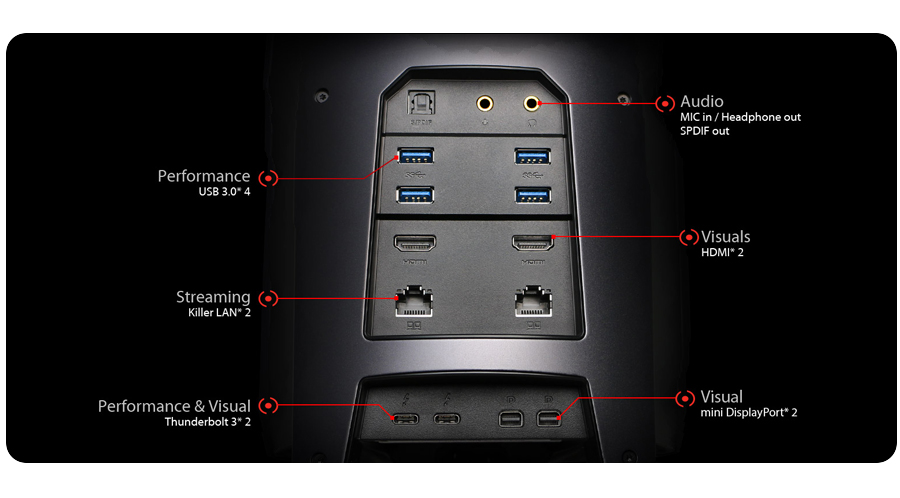 MSI Vortex G65 6QD i7/16GB/256SSD/Win10 GTX960 SLI - Desktopy - Sklep ...