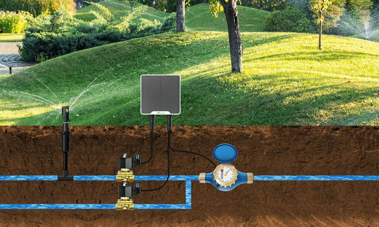 Milesight Sterownik elektrozaworu UC511-DI - Inteligentne sterowniki ...