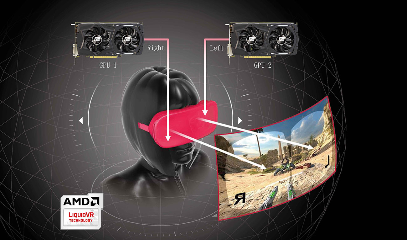 PowerColor Radeon RX 470 RED DRAGON 4GB GDDR5 (OEM) - Karty graficzne ...