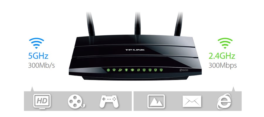 TP-Link TD-W8980 (600Mb/s a/b/g/n) 2xUSB - Routery - Sklep komputerowy ... TP-Link TD-W8980 (600Mb/s a/b/g/n) 2xUSB - Routery - Sklep komputerowy ...
