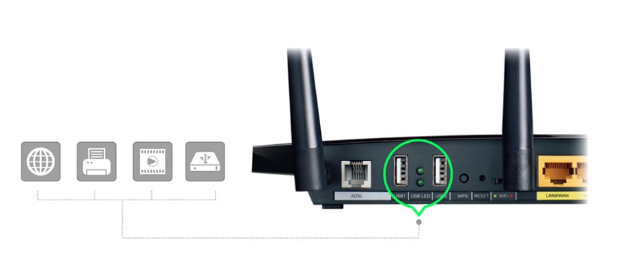TP-Link TD-W8980 (600Mb/s a/b/g/n) 2xUSB - Routery - Sklep komputerowy ... TP-Link TD-W8980 (600Mb/s a/b/g/n) 2xUSB - Routery - Sklep komputerowy ...