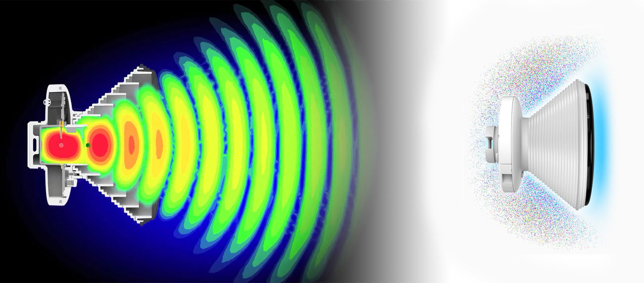 Ubiquiti IsoStation 5AC 14dBi 5GHz PoE - Mosty Wi-Fi (WDS) - Sklep ...